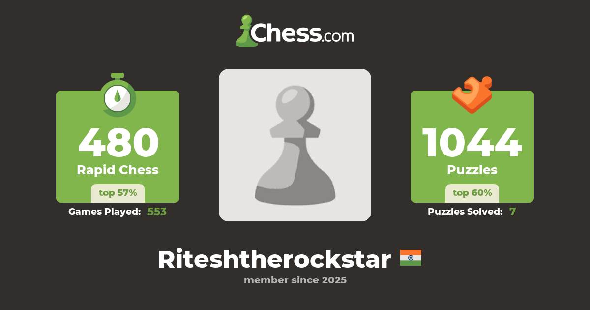Riteshtherockstar - Chess Profile - Chess.com