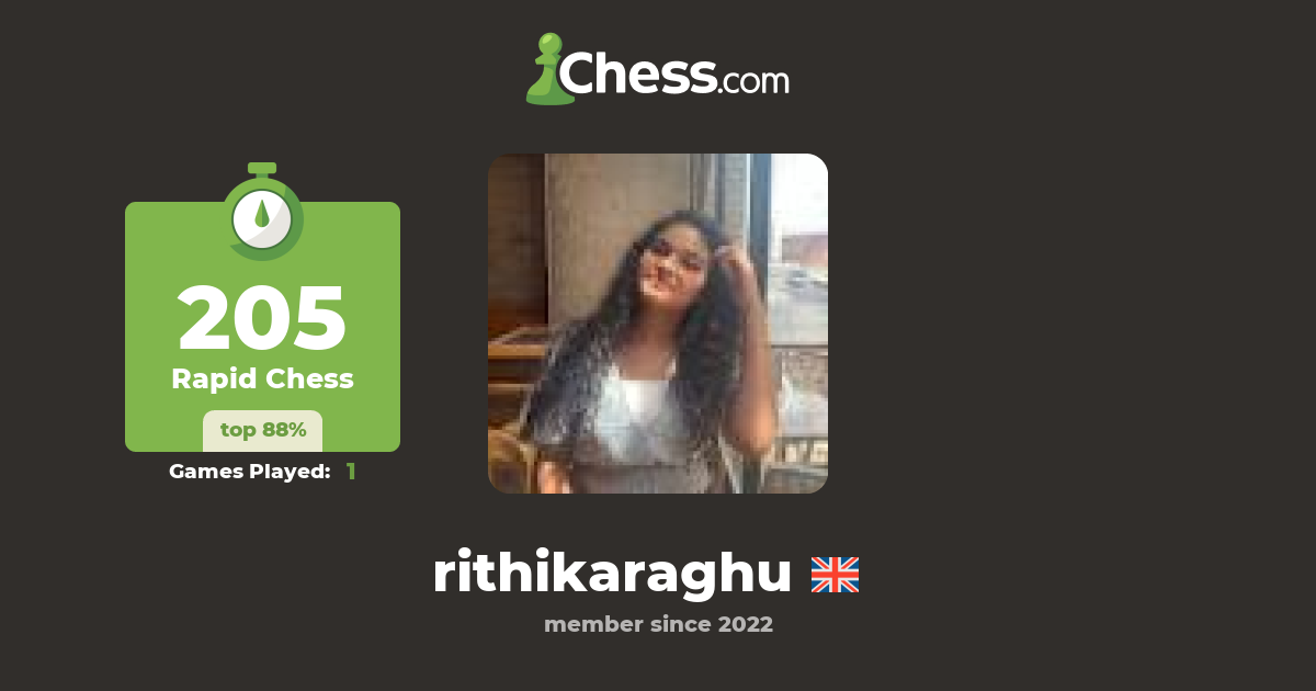 Rithika Raghu (rithikaraghu) - Chess Profile - Chess.com