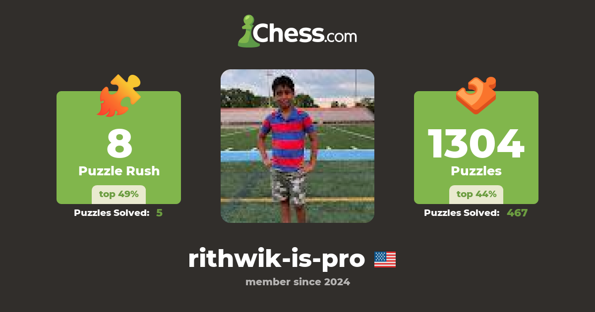 Rithwik Arikatla (Student) (rithwik-is-pro) - Chess Profile - Chess.com