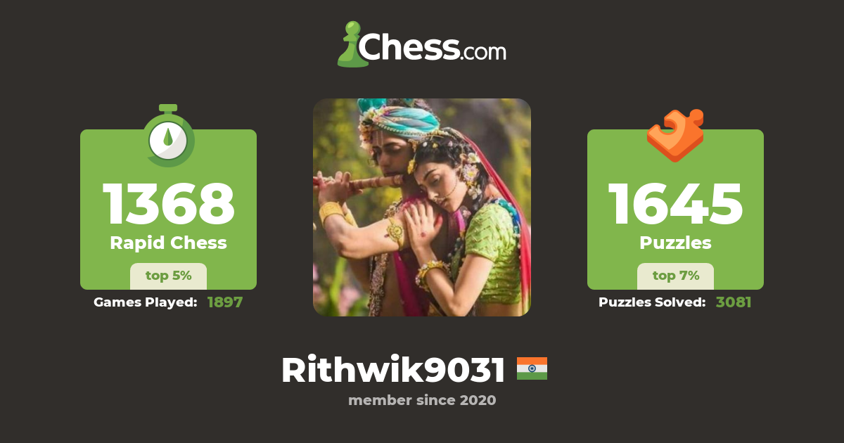 Rithwik Rokkam (Rithwik9031) - Chess Profile - Chess.com