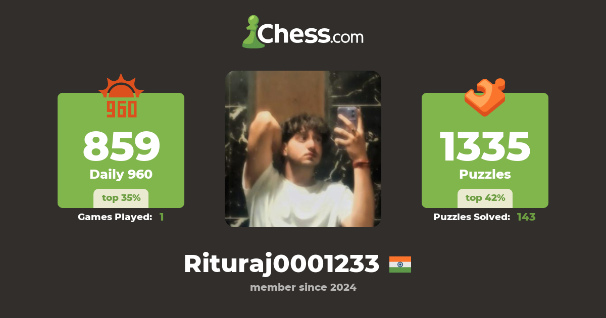 Rituraj0001233 - Chess Profile - Chess.com