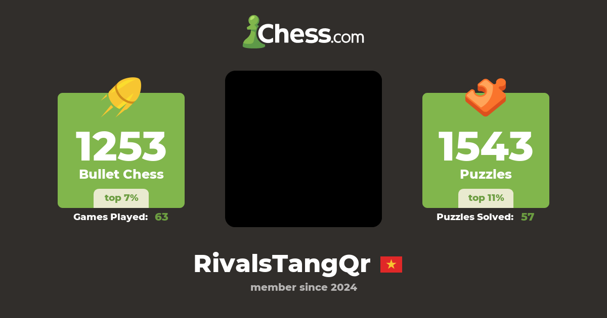 RivalsTangQr - Chess Profile - Chess.com