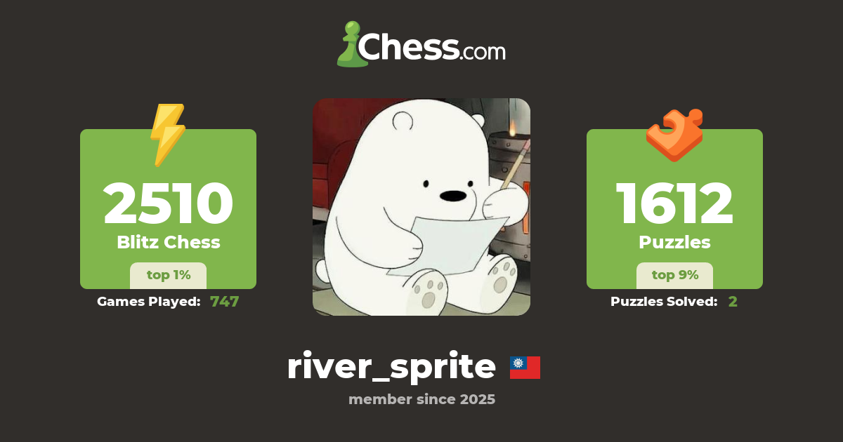 river_sprite - Chess Profile - Chess.com