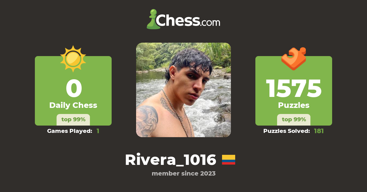 Johan Rivera (Rivera_1016) - Chess Profile - Chess.com
