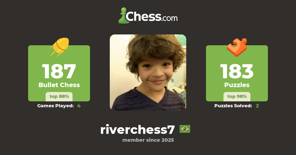 riverchess7 - Chess Profile - Chess.com
