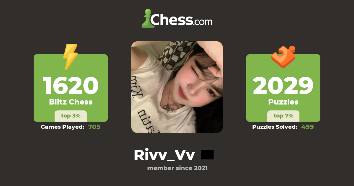Rivv_Vv - Chess Profile - Chess.com