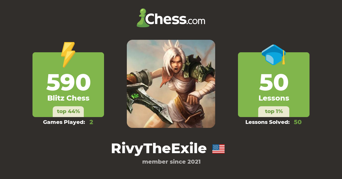 Professor Otter (RivyTheExile) - Chess Profile - Chess.com