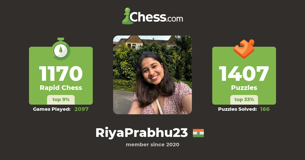 Riya Prabhu (RiyaPrabhu23) - Chess Profile - Chess.com
