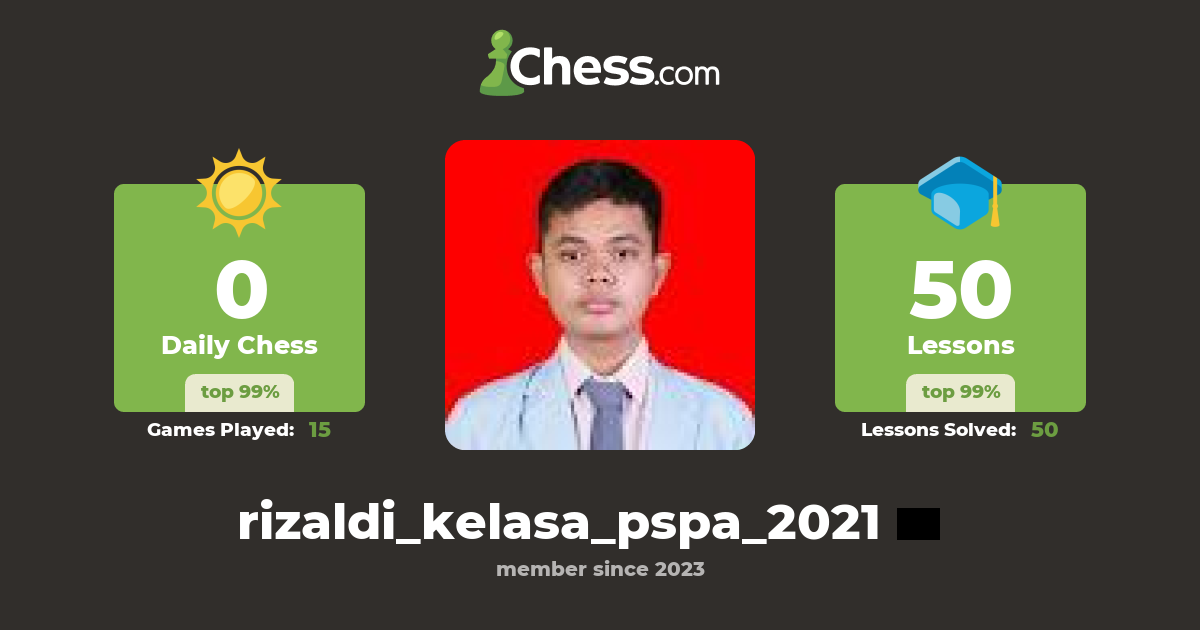 RIZALDI_kelas A_PSPA_ 2021 (rizaldi_kelasa_pspa_2021) - Chess Profile ...