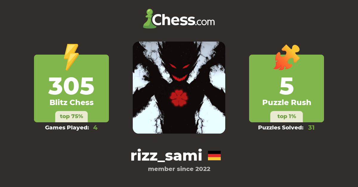 rizz_sami - Chess Profile - Chess.com