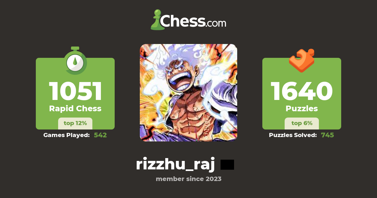 Rishu raj (rizzhu_raj) - Chess Profile - Chess.com