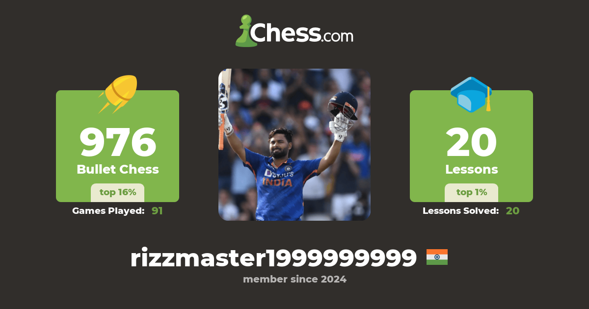 rizz master (rizzmaster1999999999) - Chess Profile - Chess.com