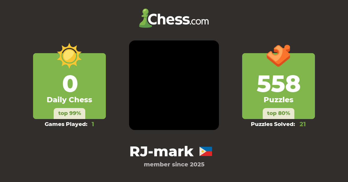 RJ-mark - Chess Profile - Chess.com