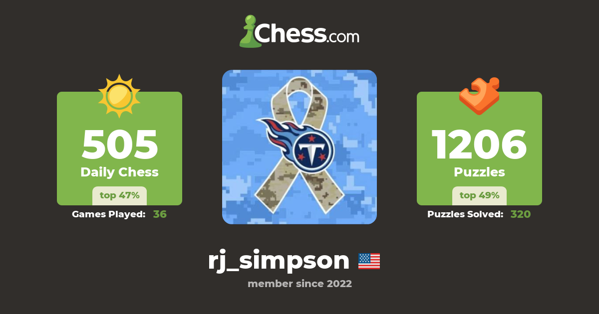 rj_simpson - Chess Profile - Chess.com