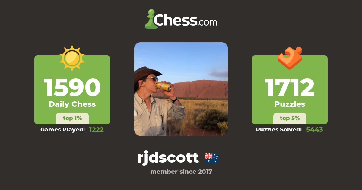 rjdscott - Chess Profile - Chess.com