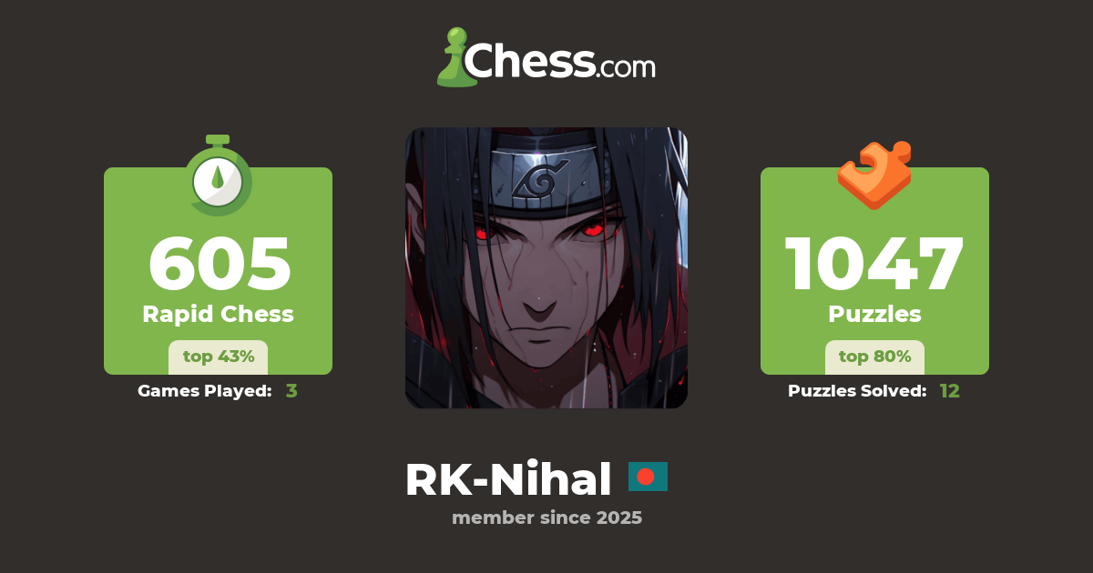 Ragib Khan (RK-Nihal) - Chess Profile - Chess.com