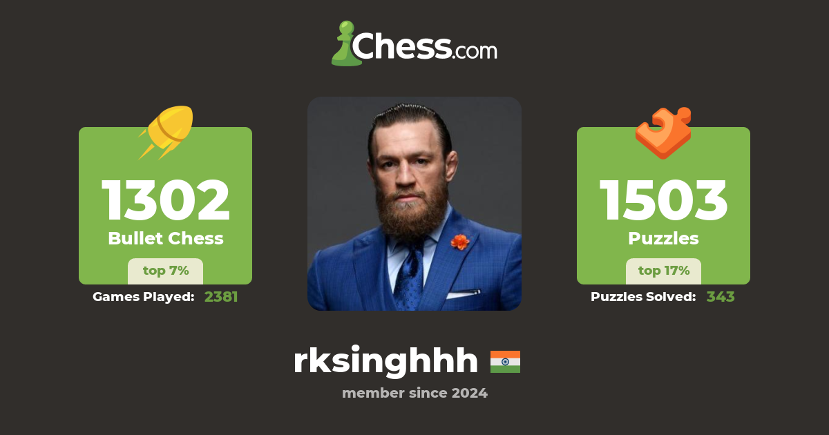 Conor McGregor (rksinghhh) - Chess Profile - Chess.com