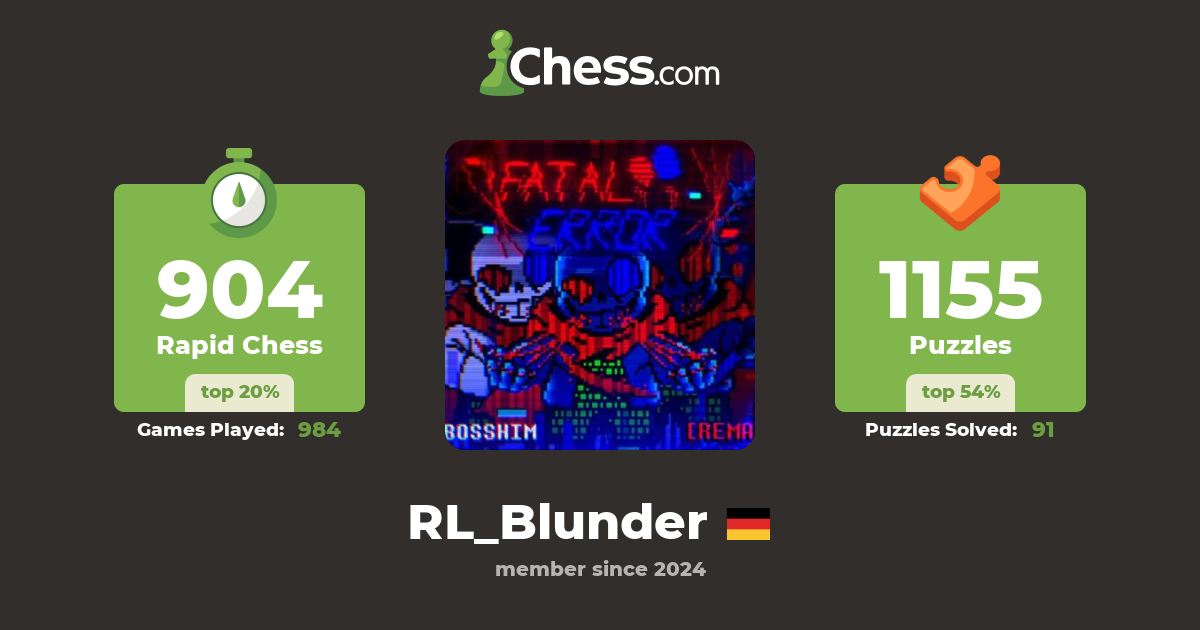 Blunder RL (RL_Blunder) - Chess Profile - Chess.com