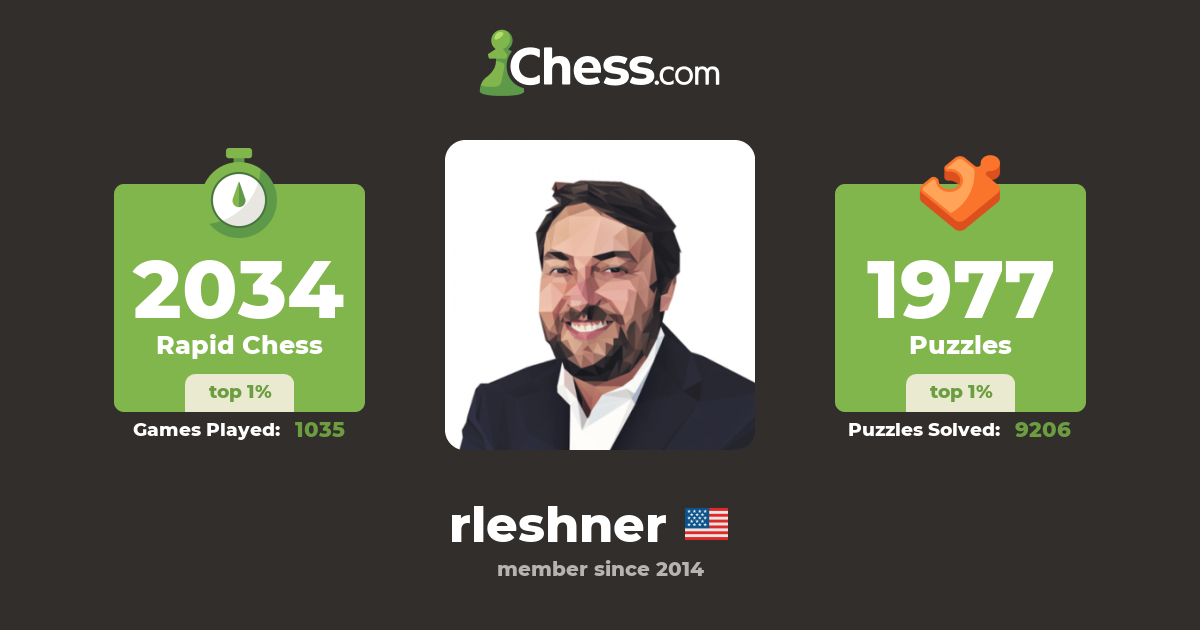 Robert Leshner (rleshner) - Chess Profile - Chess.com