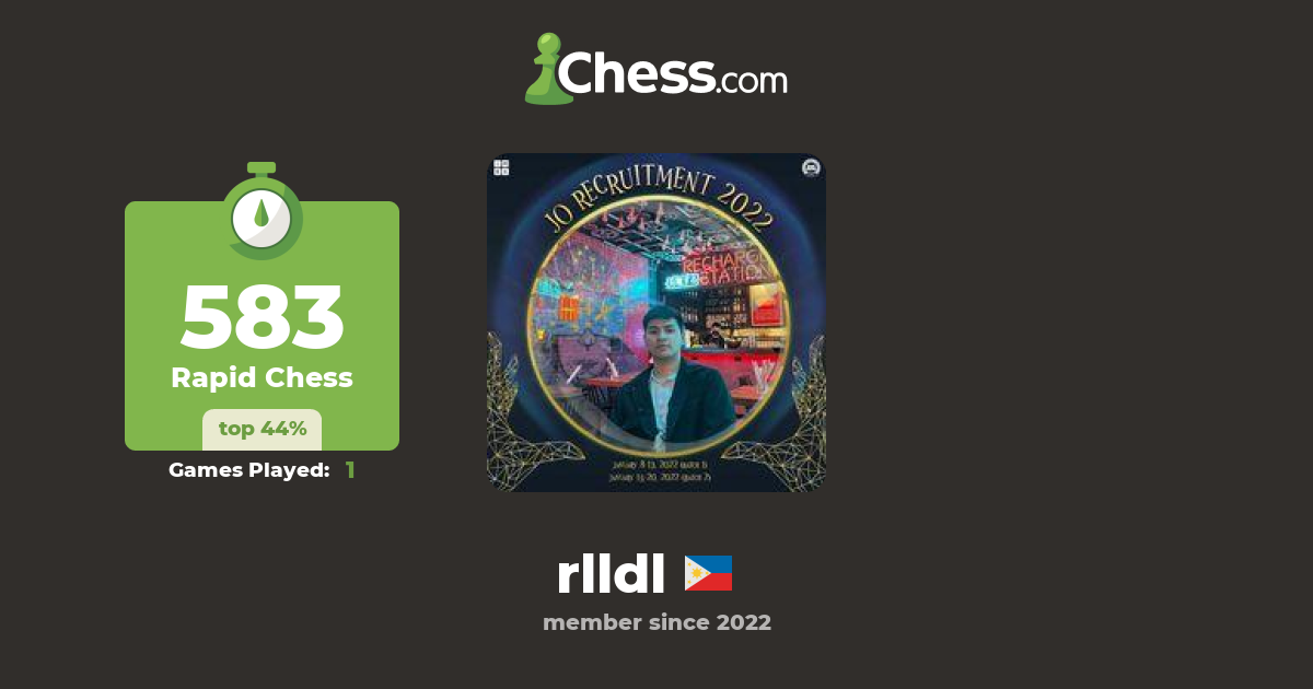 Rl Lopez de Leon (rlldl) - Chess Profile - Chess.com