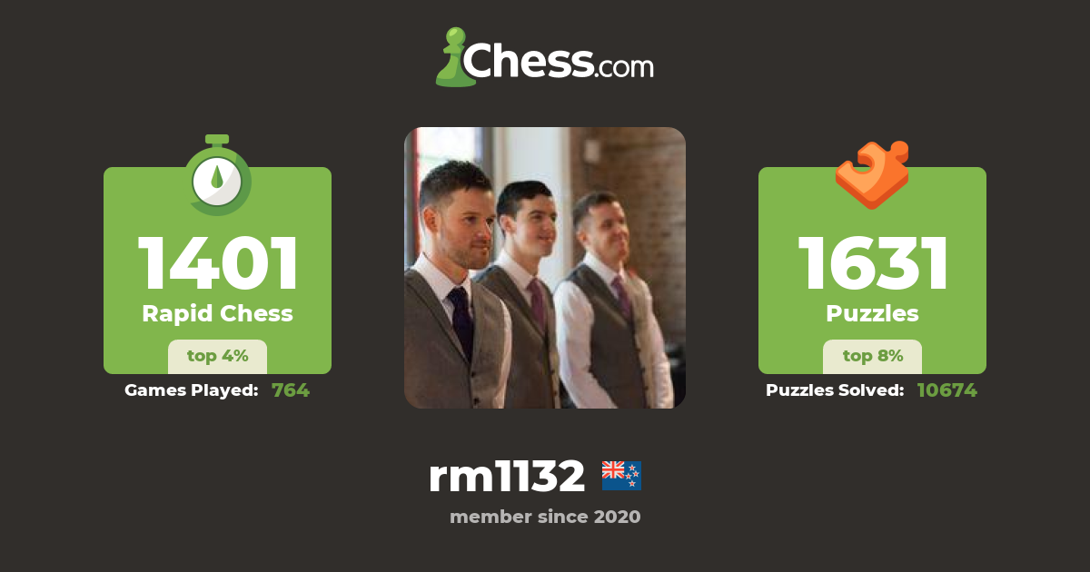 Robert Myers (rm1132) - Chess Profile - Chess.com