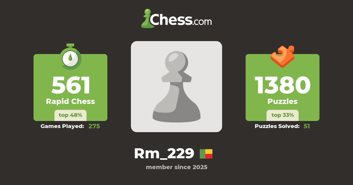 Rm_229 - Chess Profile - Chess.com