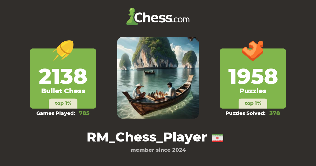 حسین رحمانیان (RM_Chess_Player) - Chess Profile - Chess.com