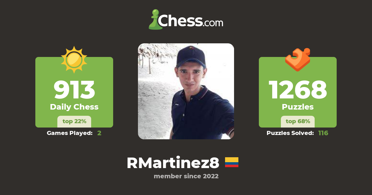 Roger Martinez (RMartinez8) - Chess Profile - Chess.com