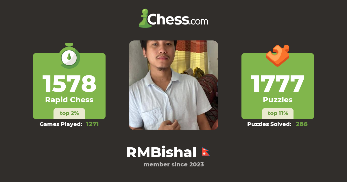 Bishal rana magar (RMBishal) - Chess Profile - Chess.com
