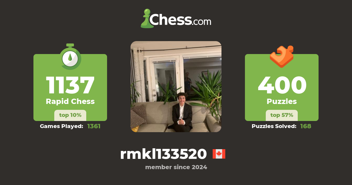 Reza Moj (rmkl133520) - Chess Profile - Chess.com