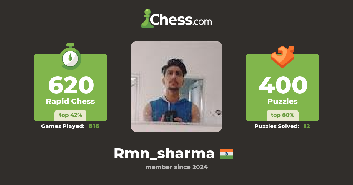 Raman sharma (Rmn_sharma) - Chess Profile - Chess.com