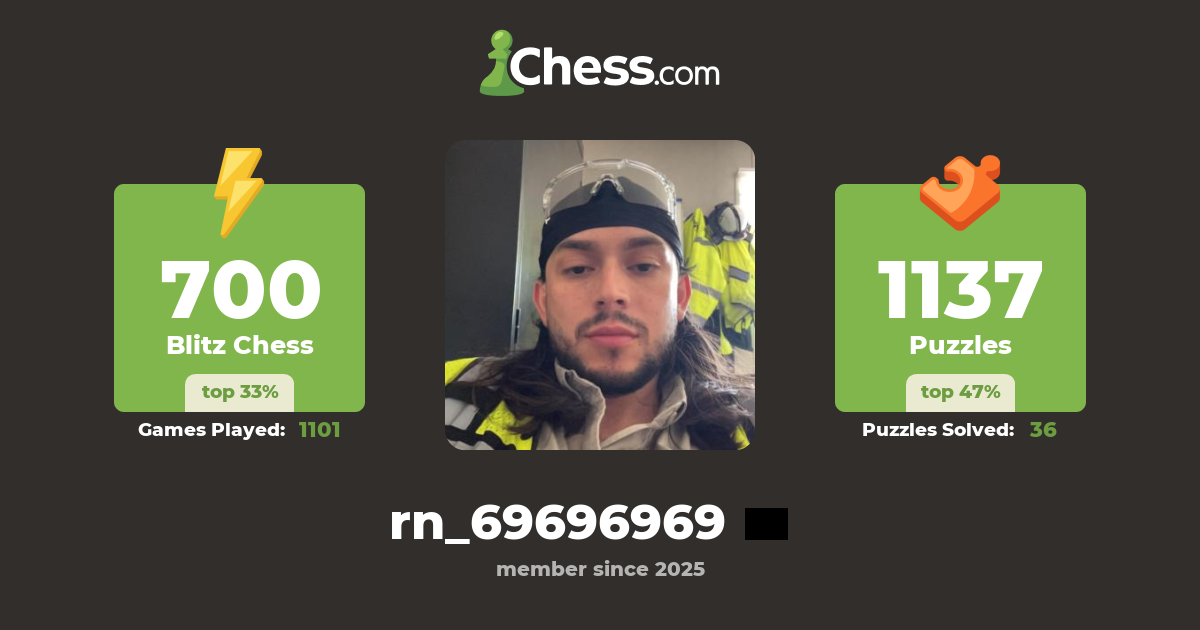 rn_69696969 - Chess Profile - Chess.com