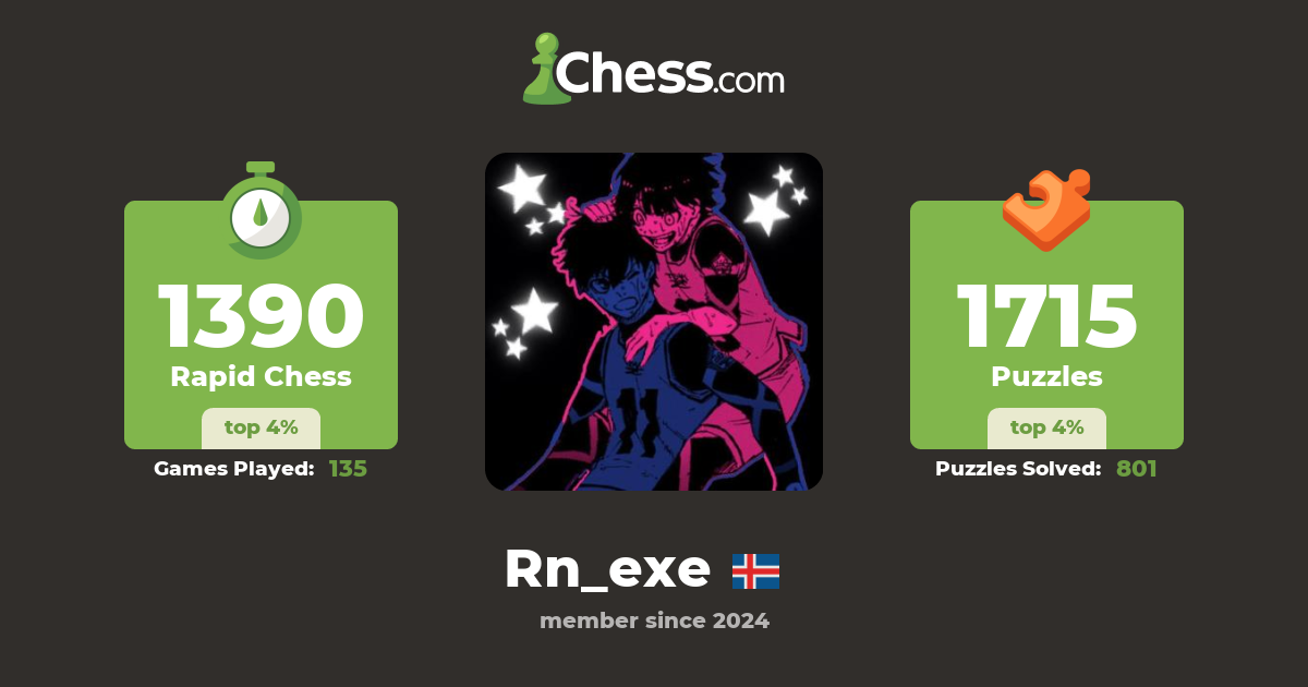 RIN ° 𐙚 ₊ ⊹ ♡ (Rn_exe) - Chess Profile - Chess.com