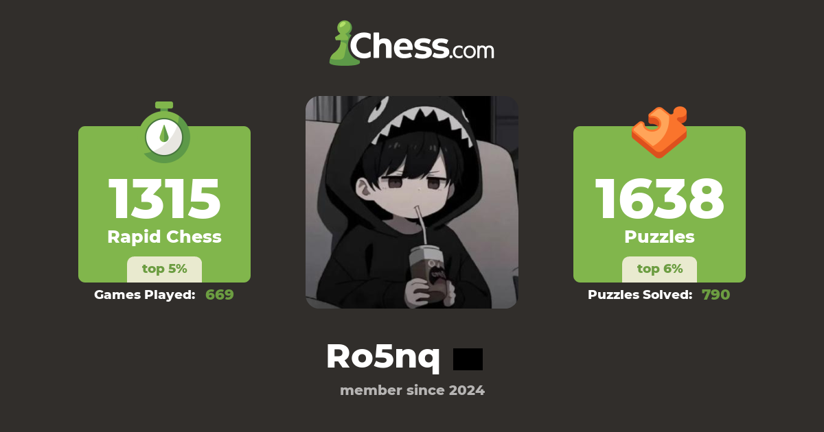 Rownaq (Ro5nq) - Chess Profile - Chess.com