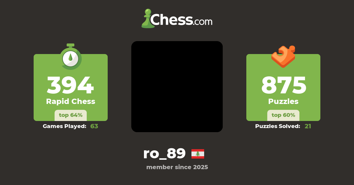 ro_89 - Chess Profile - Chess.com