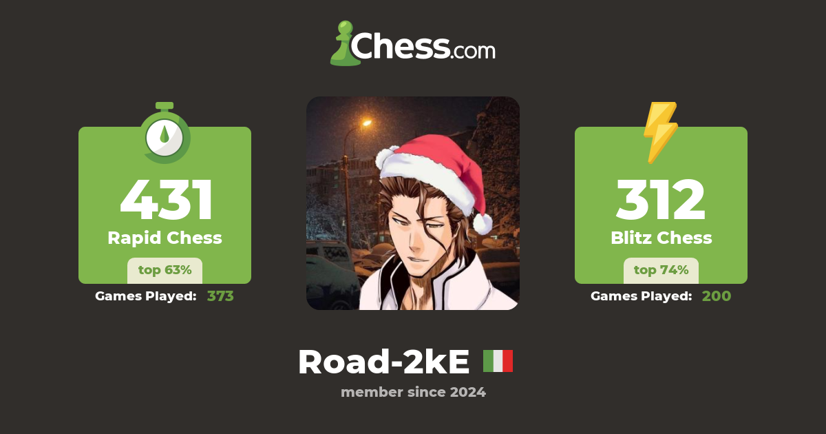 ChessAcc (Road-2kE) - Chess Profile - Chess.com