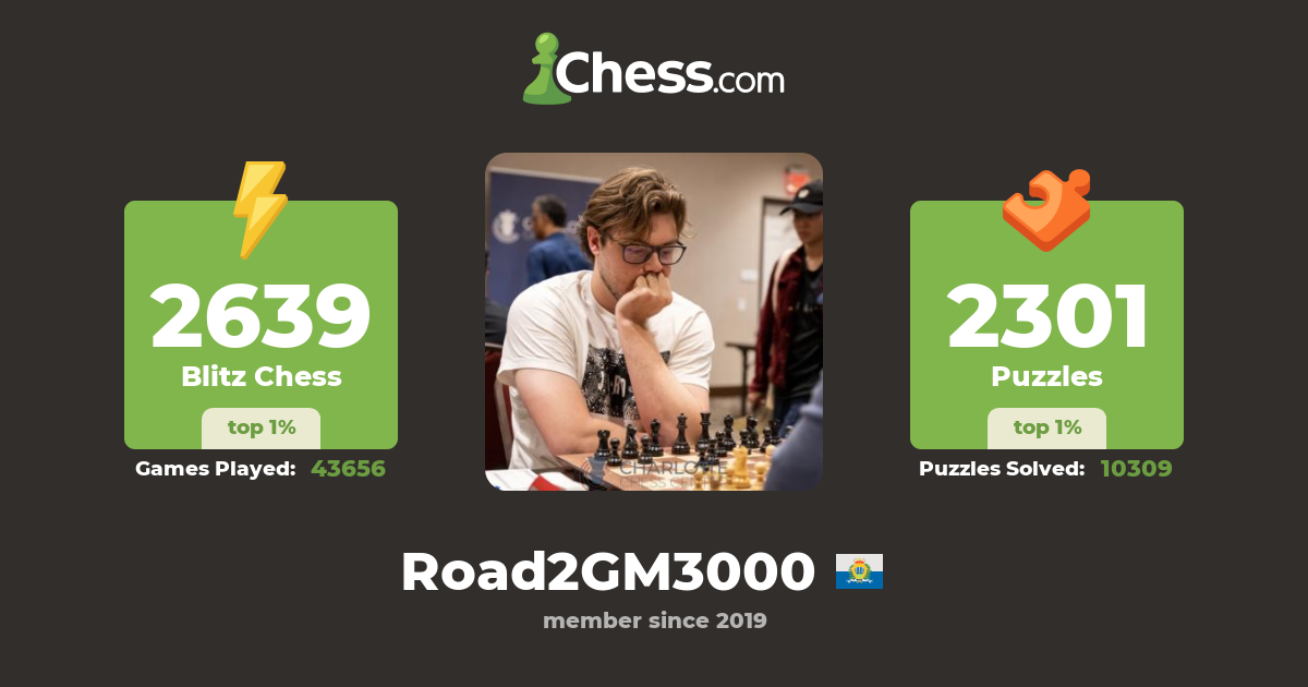 NM Sean Senft (Road2GM3000) - Chess Profile - Chess.com