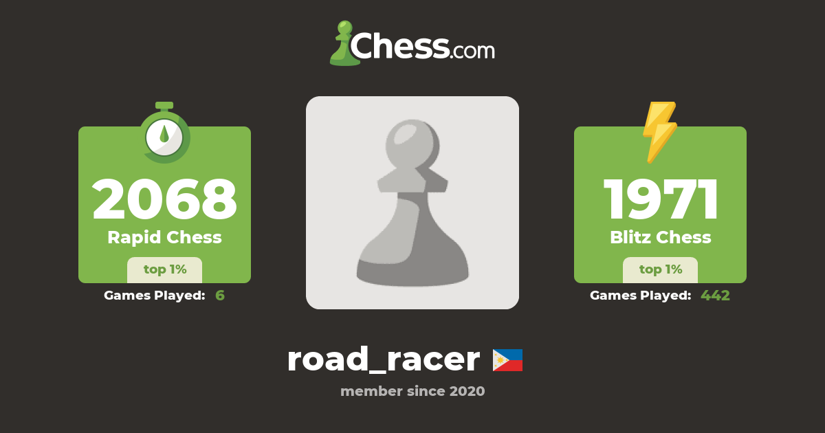 road_racer - Chess Profile - Chess.com
