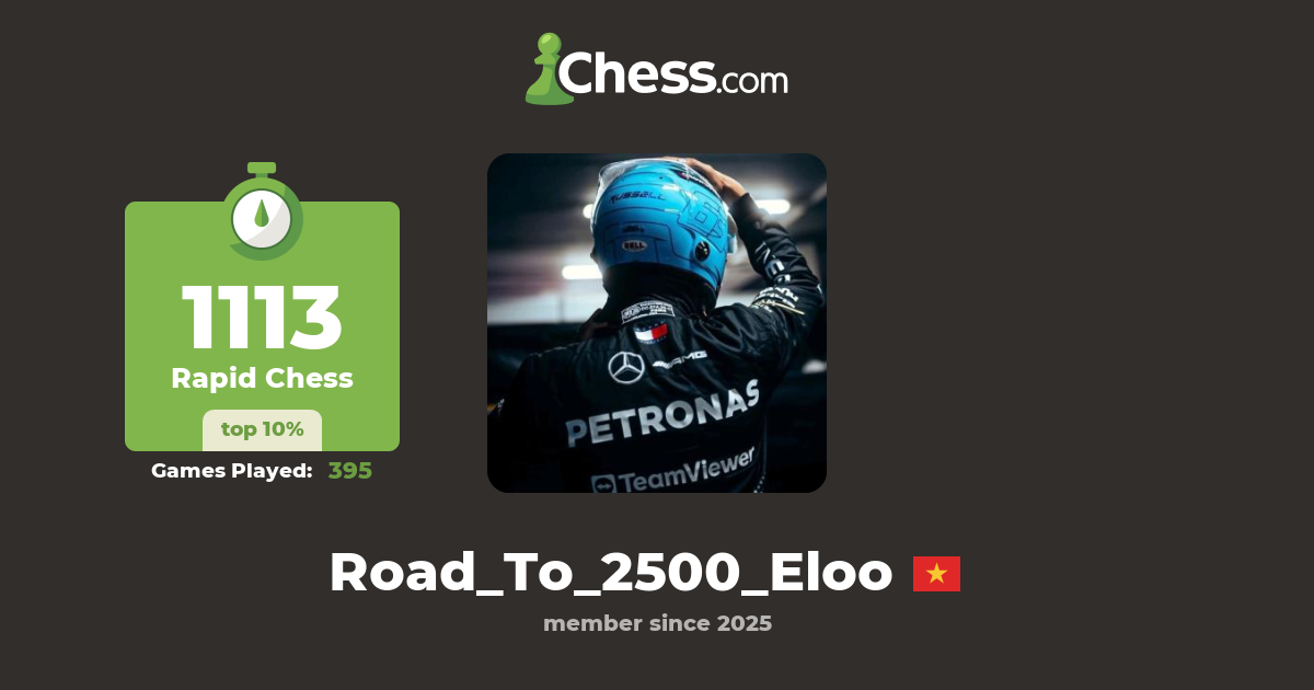 Road_To_2500_Eloo - Chess Profile - Chess.com