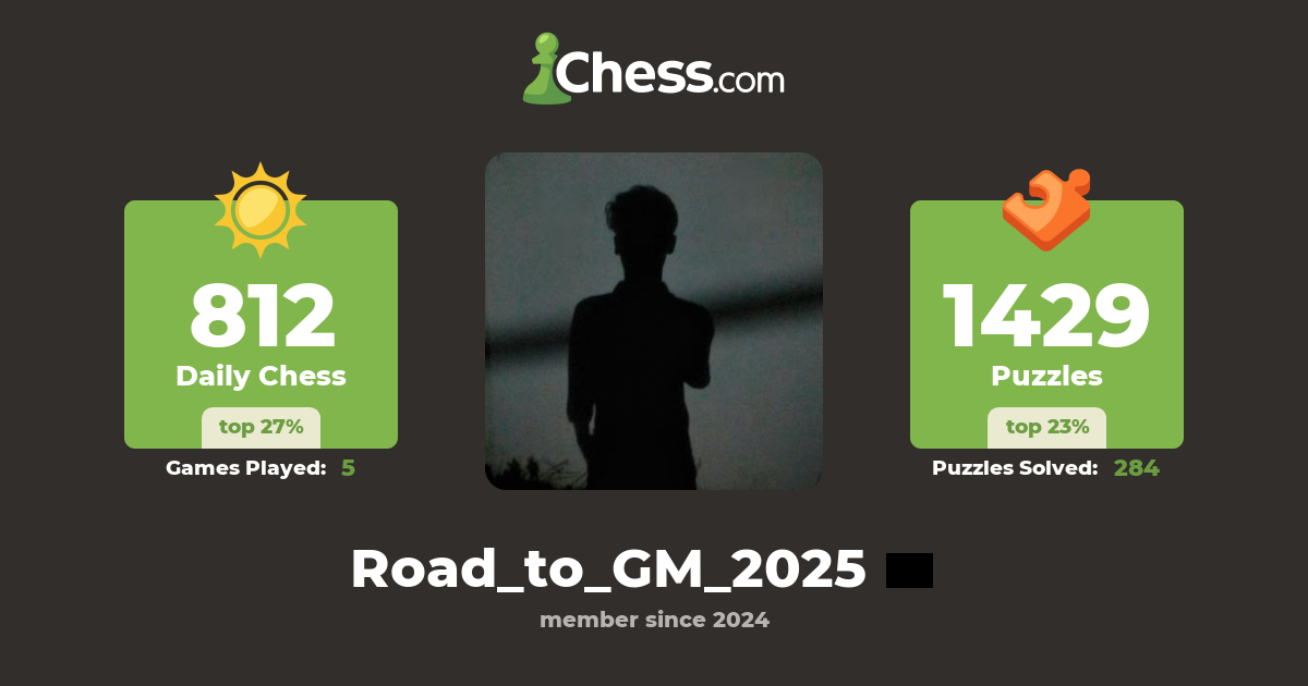 Road_to_GM_2025 - Chess Profile - Chess.com