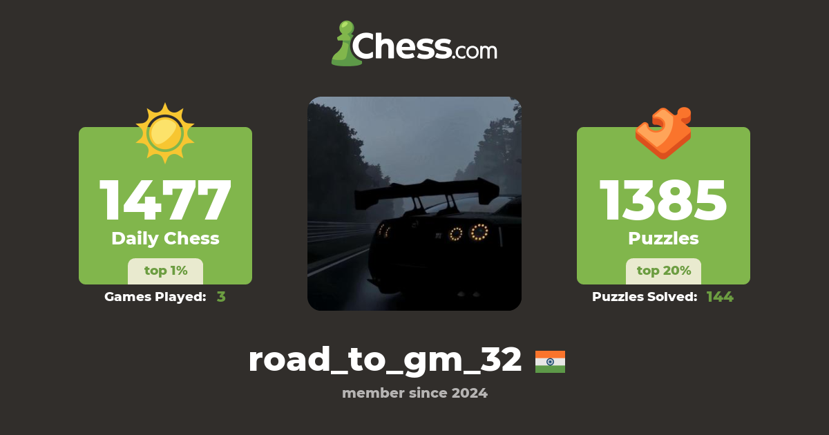 road_to_gm_32 - Chess Profile - Chess.com