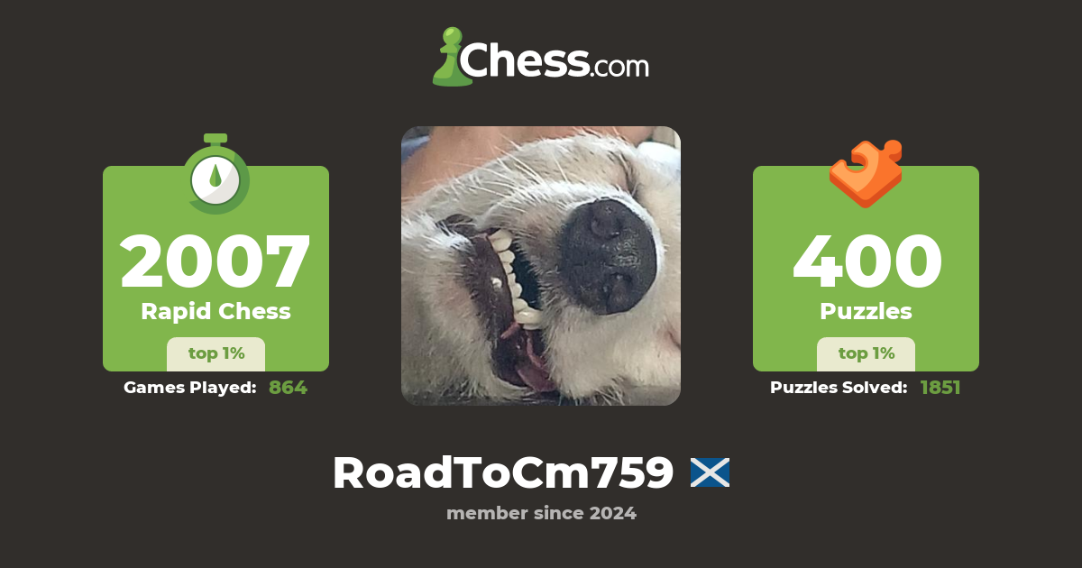 Ciaran Conway (RoadToCm759) - Chess Profile - Chess.com