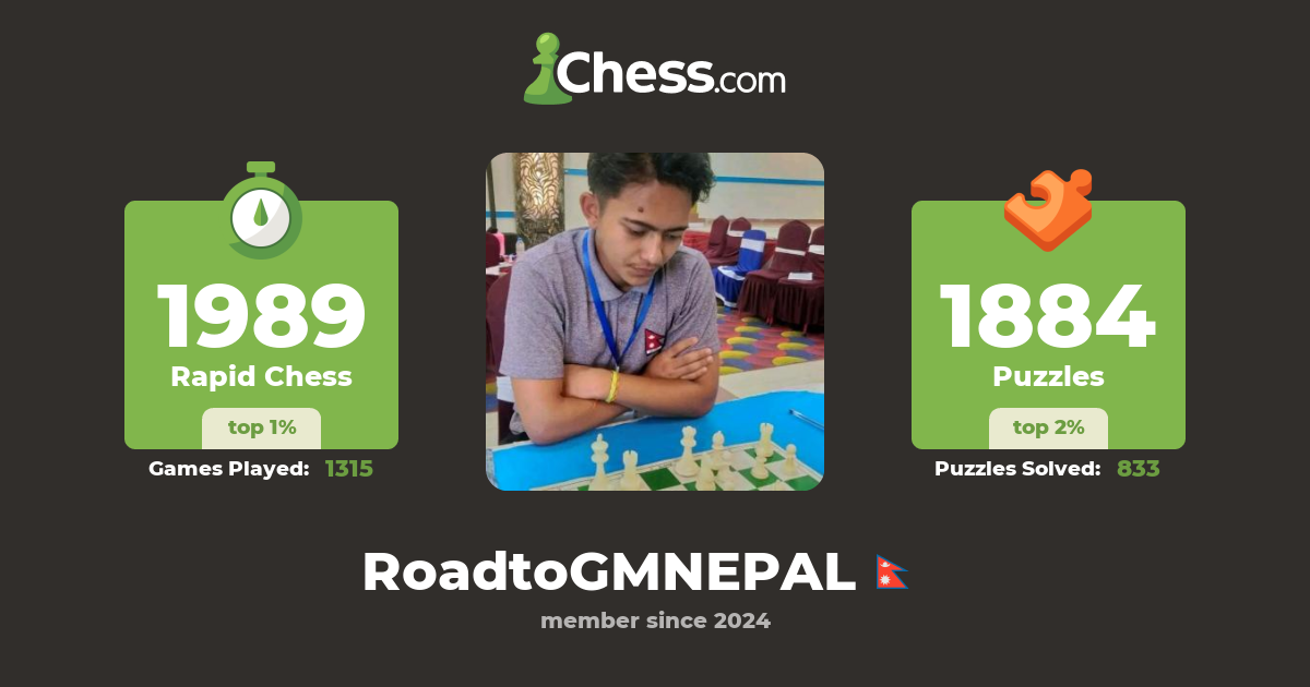 Samyak Shrestha (RoadtoGMNEPAL) - Chess Profile - Chess.com