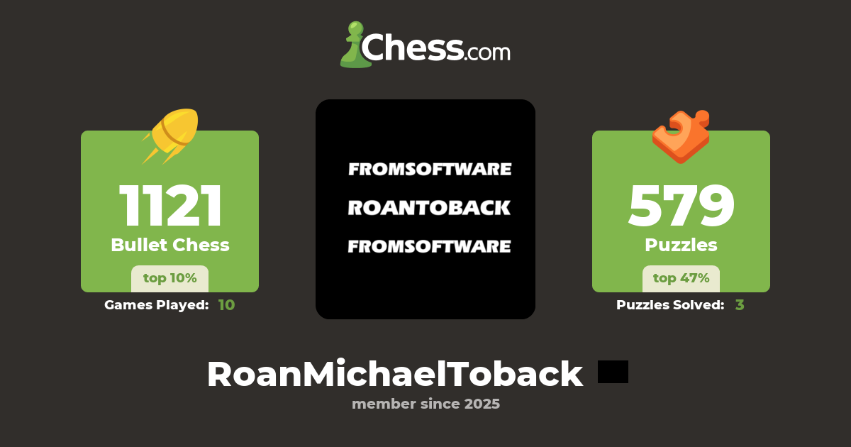 RoanMichaelToback - Chess Profile - Chess.com