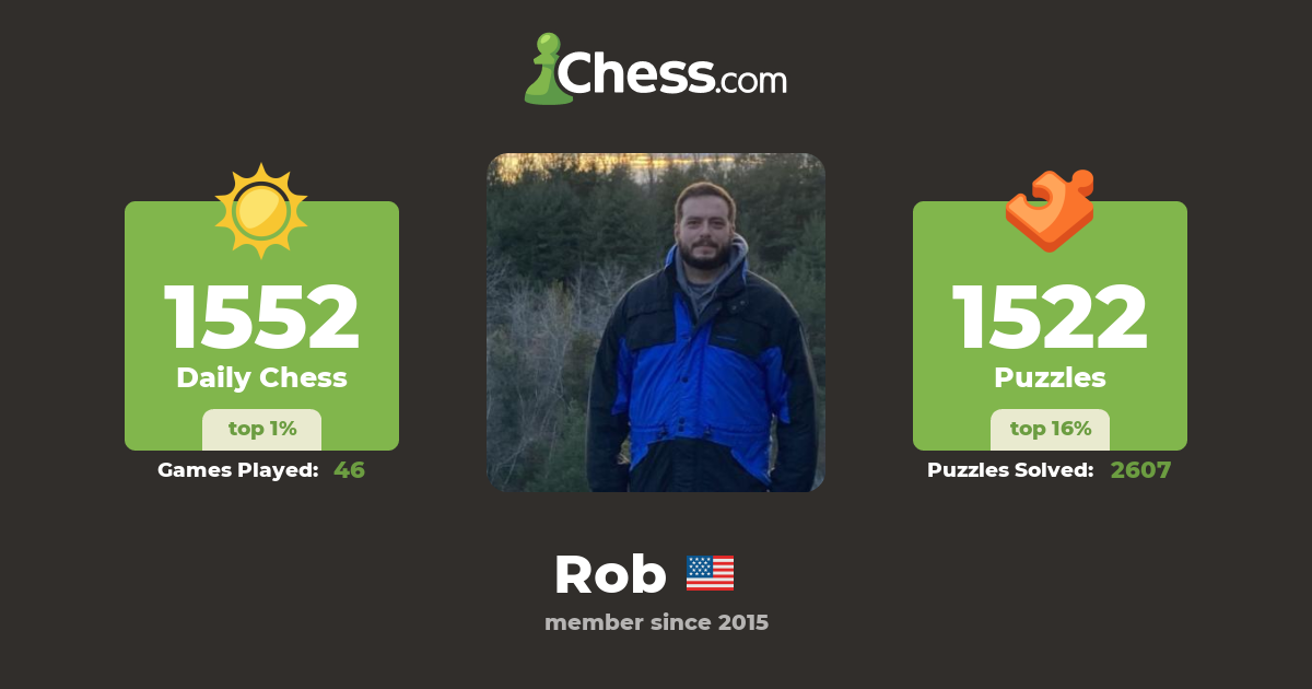 Rob (Rob) - Chess Profile - Chess.com