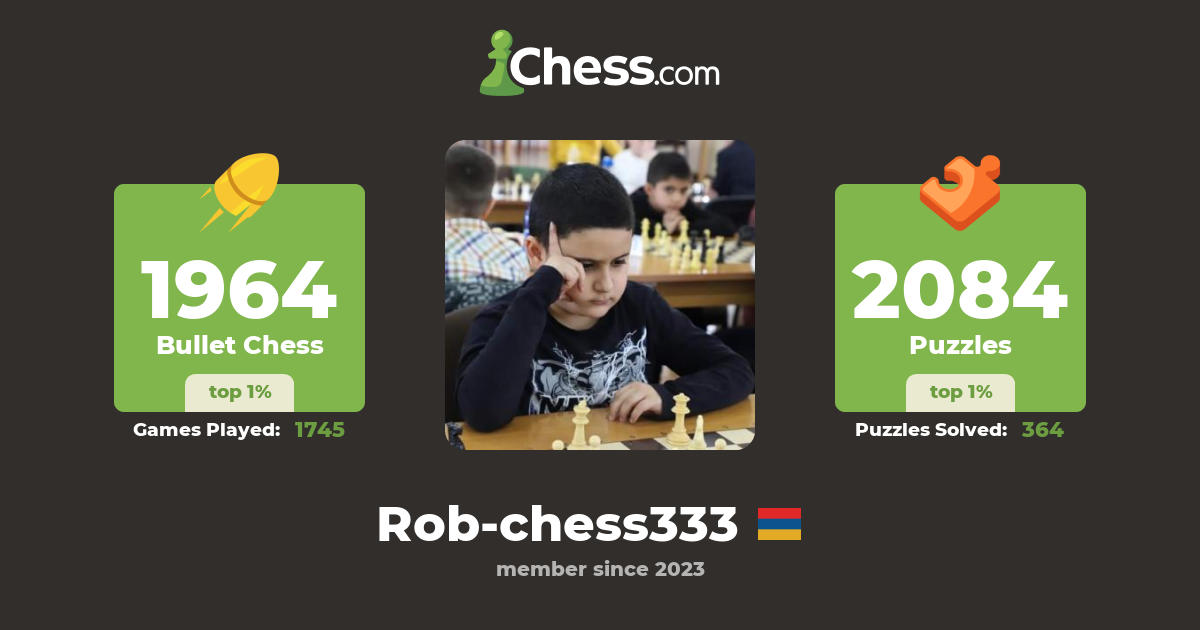 Rob-chess333 - Chess Profile - Chess.com