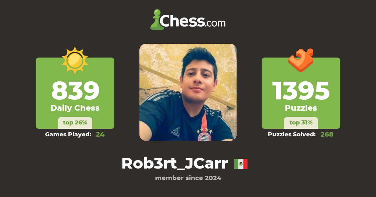Rob3rt_JCarr - Chess Profile - Chess.com