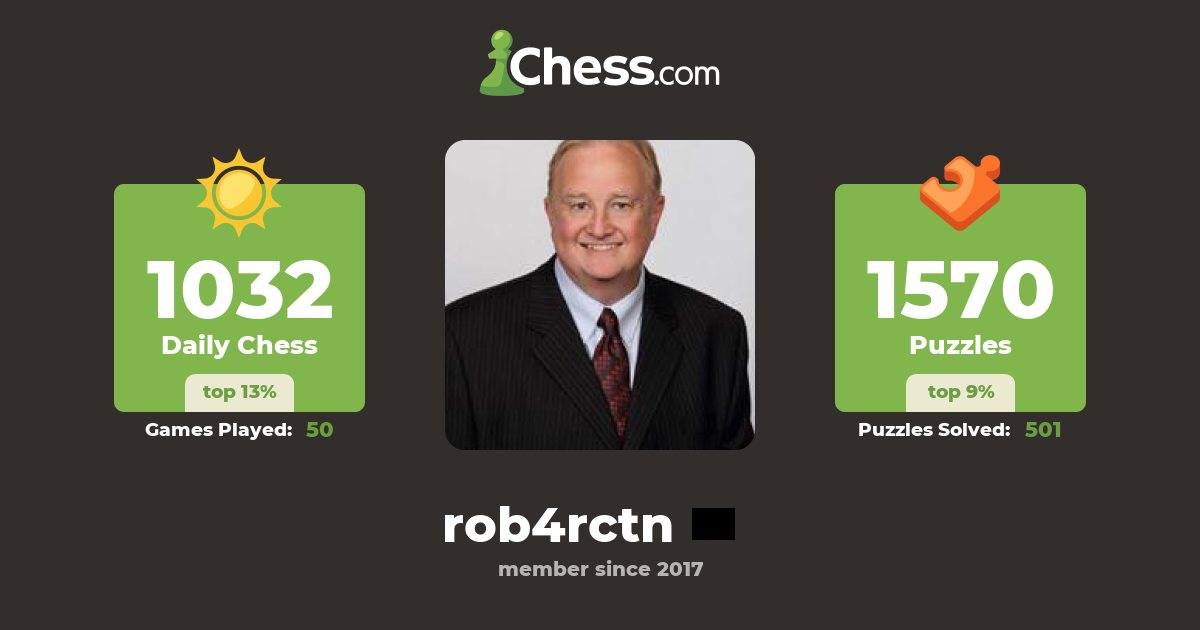 Rob Mitchell (rob4rctn) - Chess Profile - Chess.com