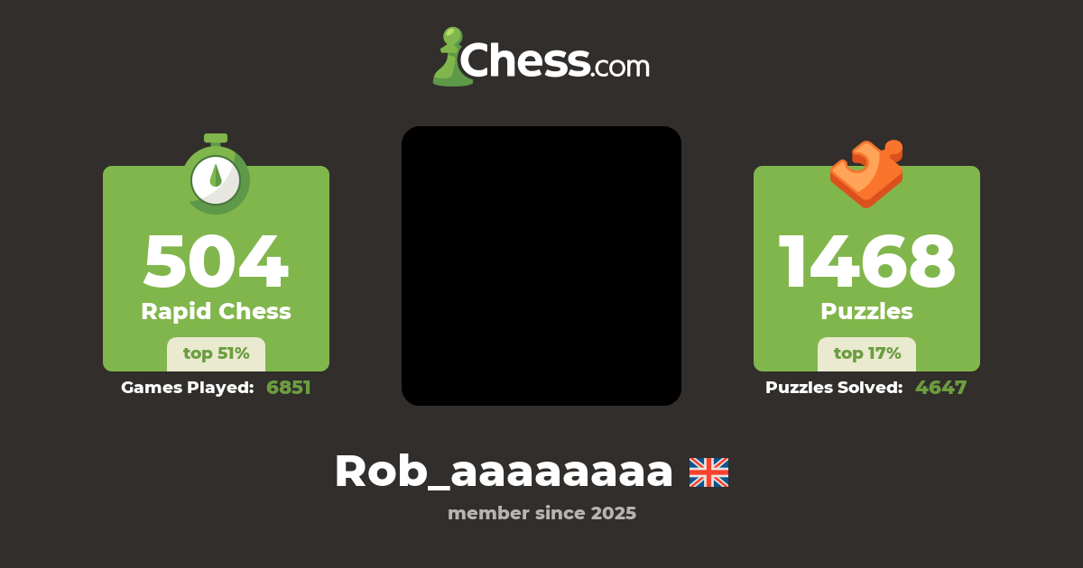 Rob_aaaaaaaa - Chess Profile - Chess.com