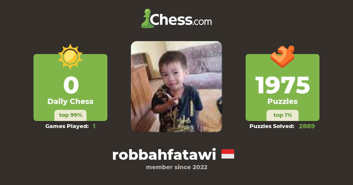 Robbah Fatawi (robbahfatawi) - Chess Profile - Chess.com